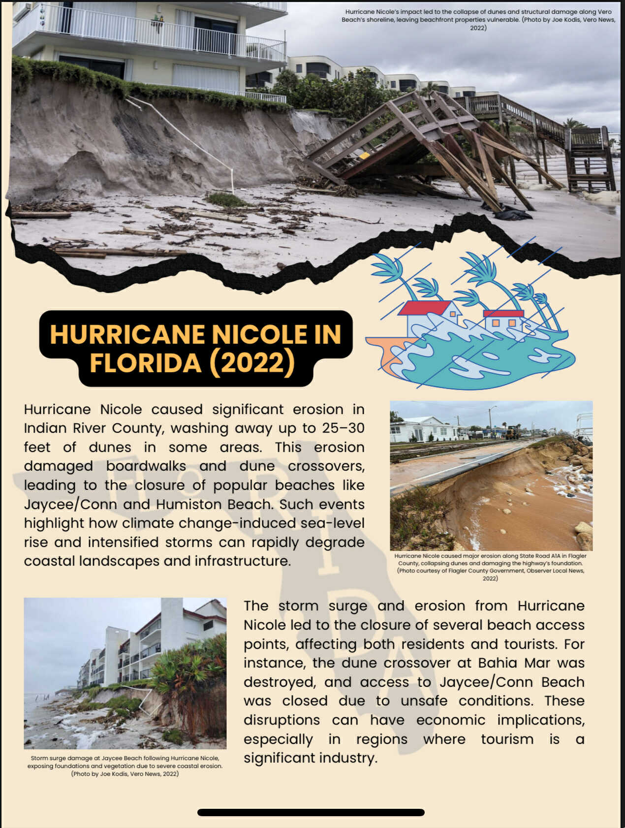 Infographic: Coastal Erosion – Freaky Physics